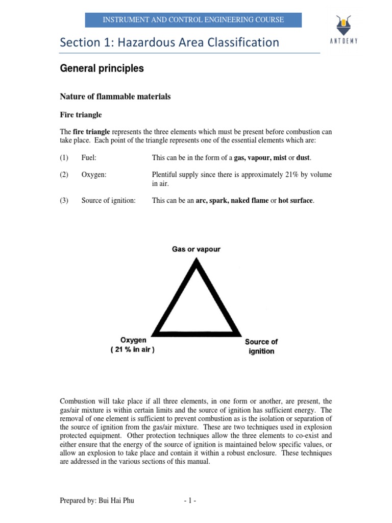 06 - Hazardous Area Classification and Explosion Protection | PDF ...