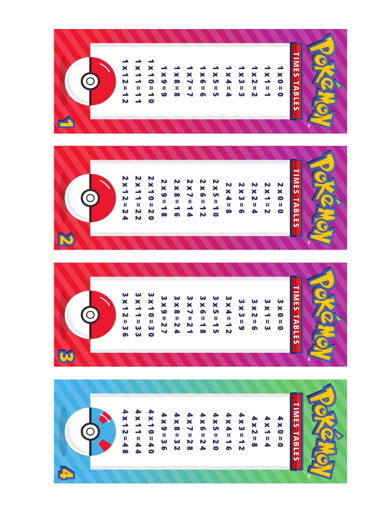 Pokemon Times Tables PDF | PDF