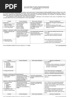 Activity On Measuring (Pull Push Rule) | PDF