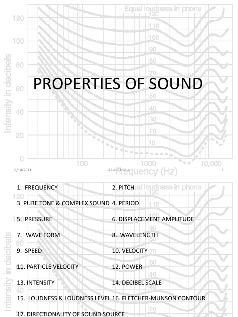 Understanding Sound Properties and Measurements | PDF | Decibel | Sound