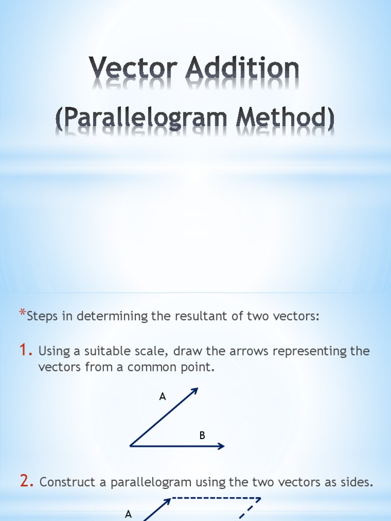 Graphical Methods for Adding Vectors: The Parallelogram Method and Tip ...
