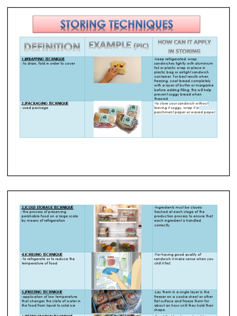 Storing Techniques | PDF