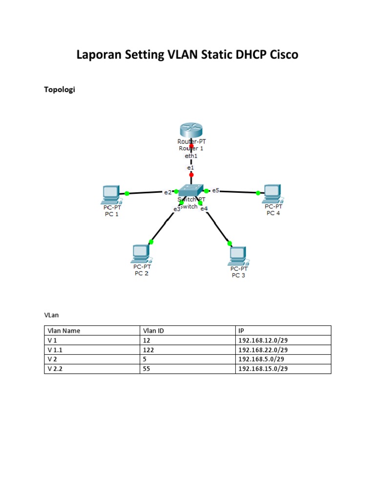Laporan Setting VLAN DHCP | PDF