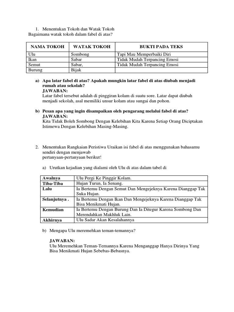 Menentukan Tokoh Dan Watak Tokoh | PDF