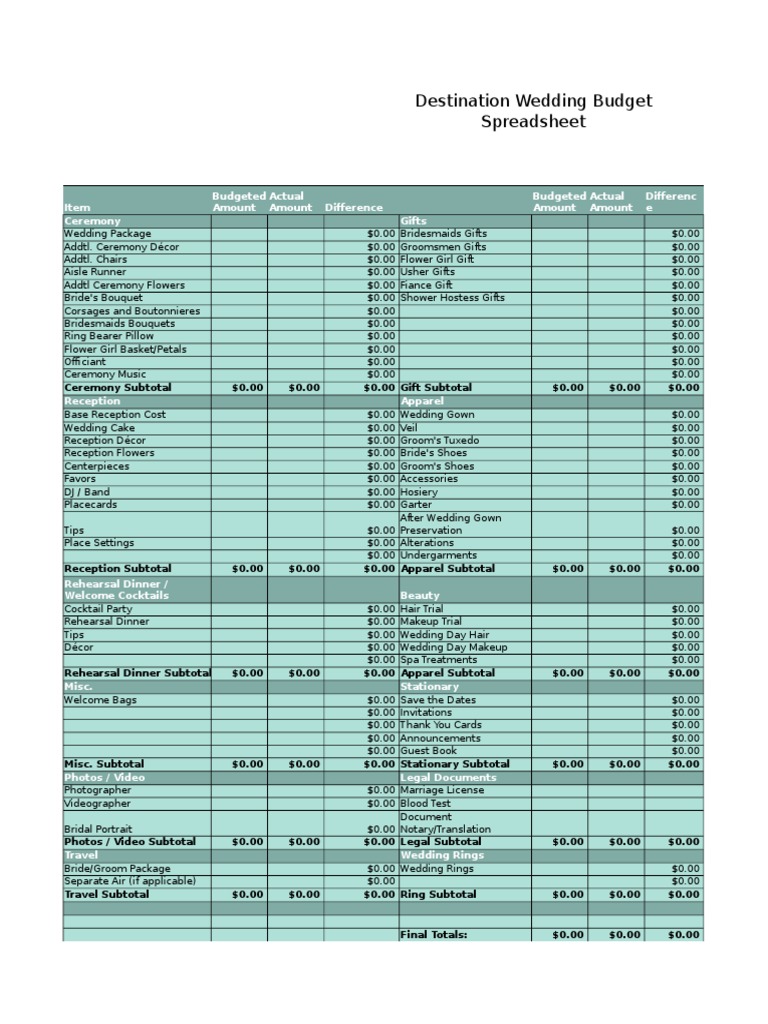 Weeding Budget Spreadsheet 11 | PDF | Wedding | Bridesmaid