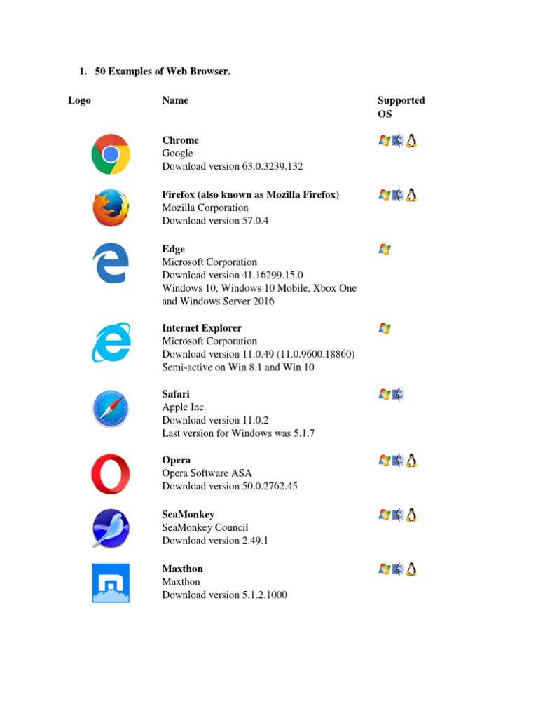 Web Browser Names