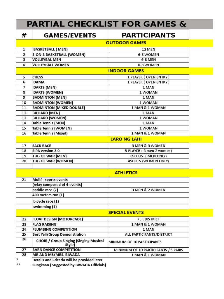 Checklist For Games Events | PDF | Entertainment | Leisure