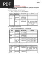 Oman Concession Map 2023 | PDF | Oman | Petroleum