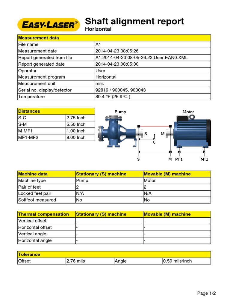 Easy Laser Sample Shaft Alignment Report PDF | PDF