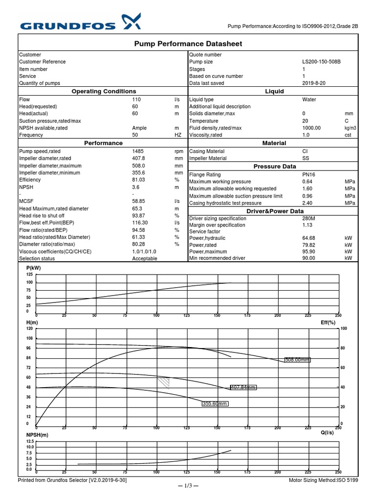 Pump Performance Data According to ISO9906 | PDF | Soft Matter | Civil ...