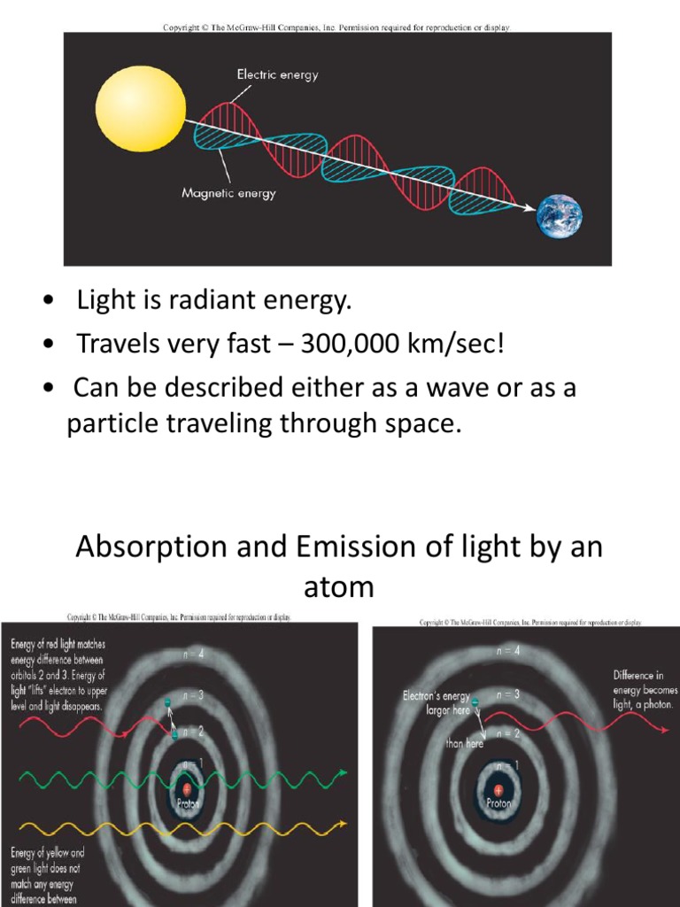 Understanding Light: Properties and Effects | PDF | Diffraction | Optics