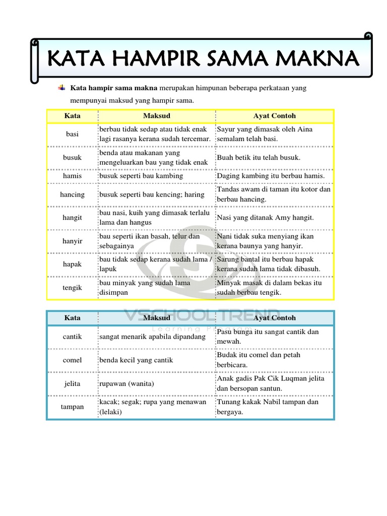 Kata Hampir-Sama-Makna | PDF