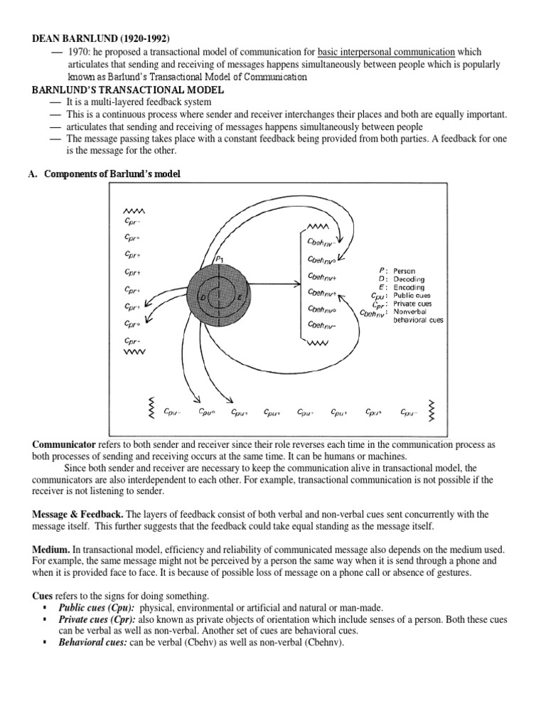 Dean Barnlund | PDF | Nonverbal Communication | Communication