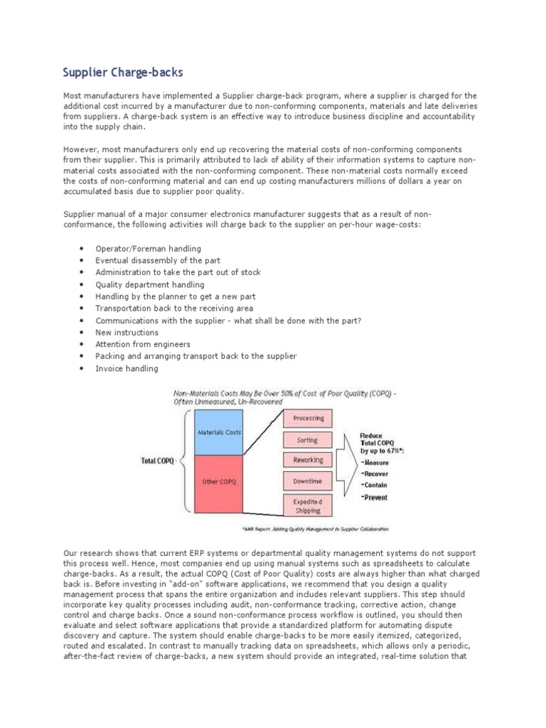 Supplier Charge Back PDF | PDF | Supply Chain | Business Process