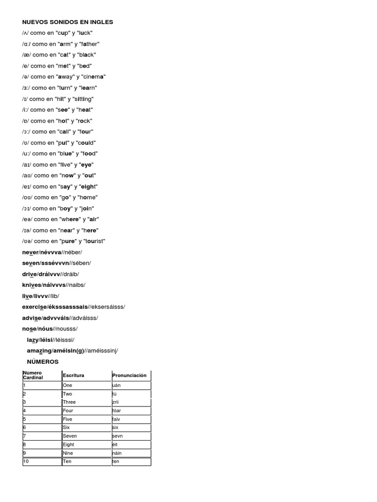 Nuevos Sonidos en Ingles | PDF | Semiótica | Gramática