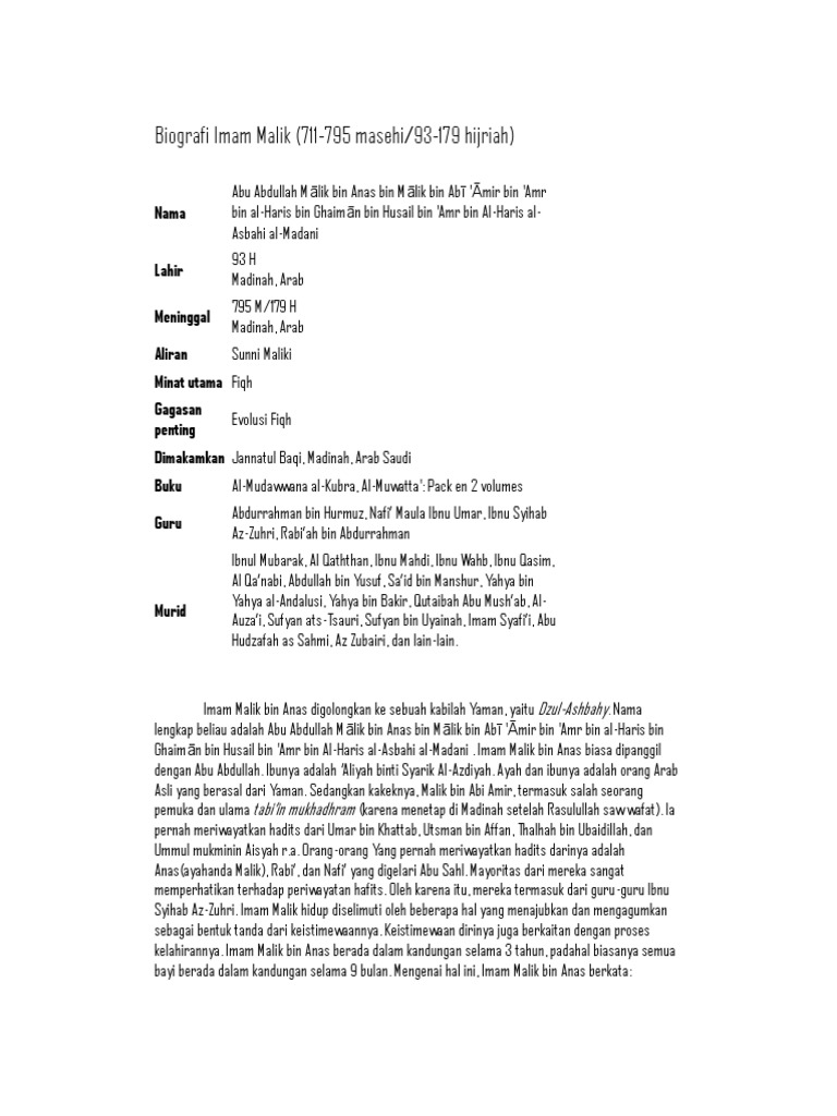 Biografi Imam Malik | PDF