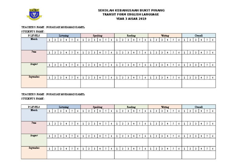 Year 3 English Language Transit Form | PDF