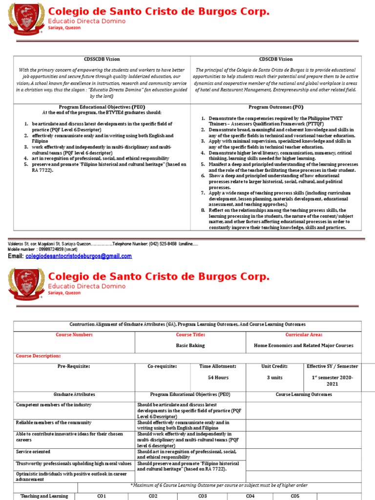 Blank Syllabi For BTVTEd | PDF | Vocational Education | Curriculum