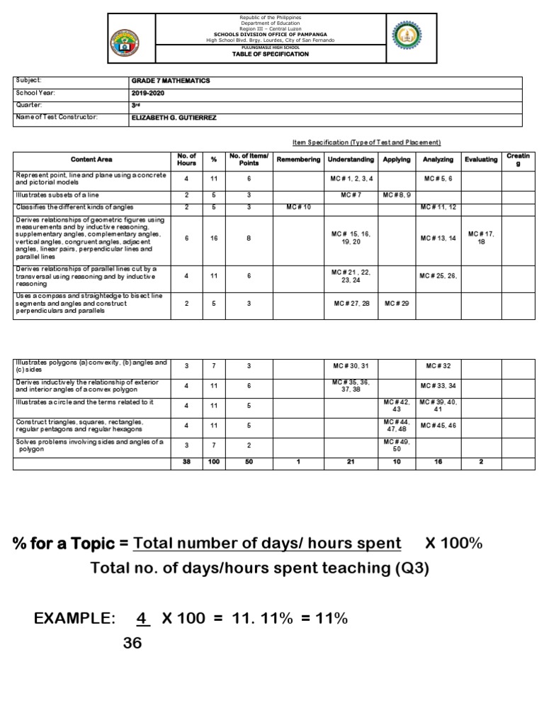 Table of Specification Format 1 | PDF | Angle | Elementary Geometry