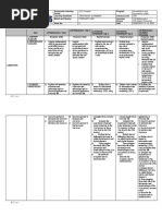 Sample ALS Weekly Lesson Log | PDF | Life | Learning