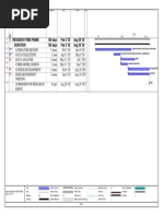 How To Write Chapter 4 of A Qualitative Dissertation | PDF ...