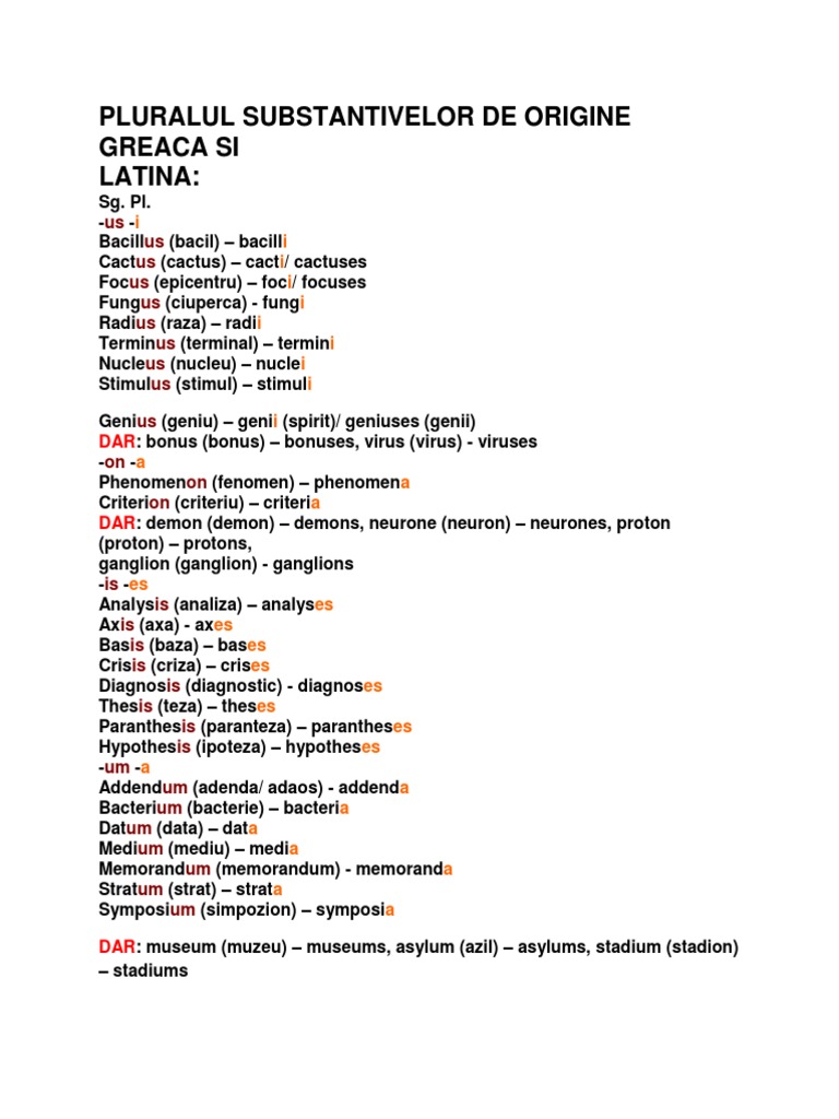 Pluralul Substantivelor de Origine Greaca Si Latina | PDF