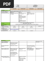 Learning-Plan-2-Filipino | PDF