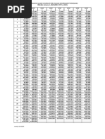 Fourth Tranche Salary Standardization SSL Law Effective January 1 2019 ...
