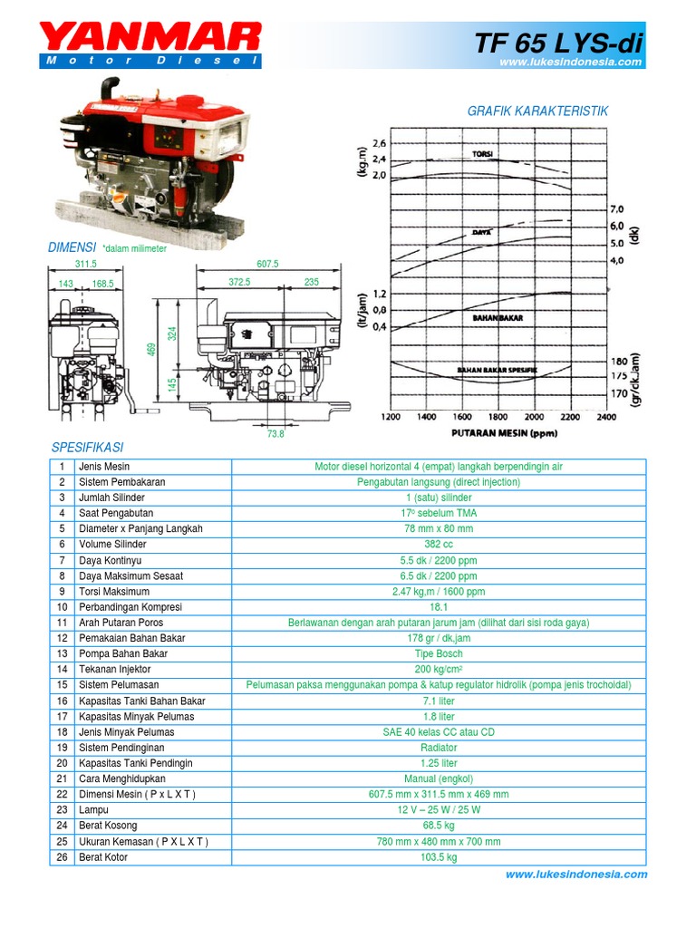 2 Brosur Yanmar TF 65 LYS-di - Motor Diesel Spesifikasi - Dimensi ...
