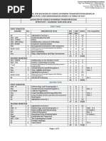 BSMT Program Curriculum and Course Description | PDF | Ships | Navigation