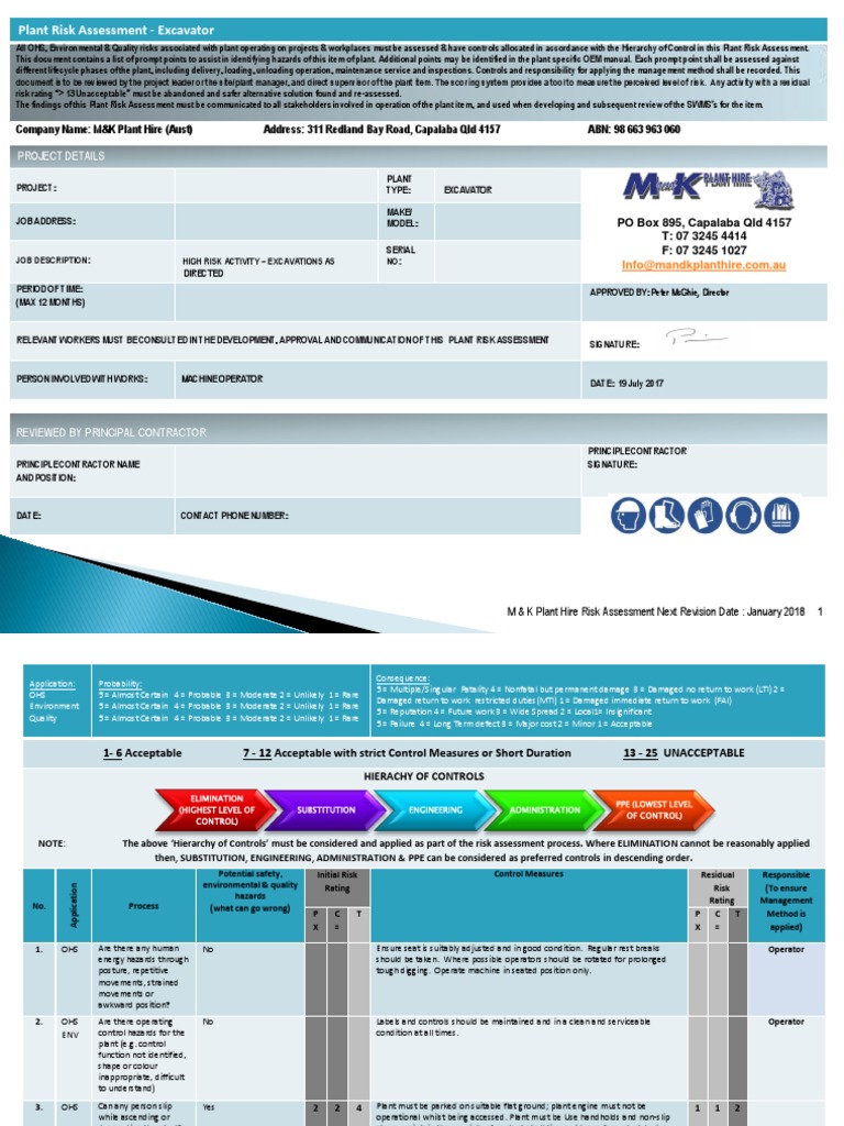 Risk Assessment For Excavator | PDF | Occupational Safety And Health ...