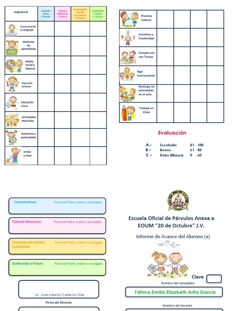 Modelo tarjeta de calificaciones- Nivel Preprimario | Educación de la ...