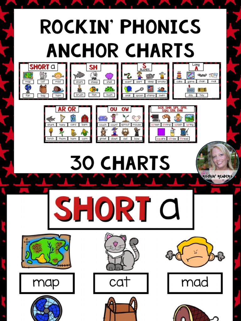 30 Anchor Charts to Support a Year-Long First Grade Phonics Program ...
