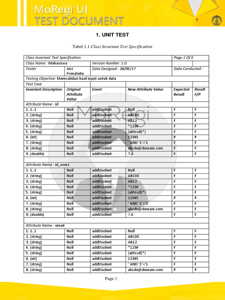 Contoh Unit Testing | Download Free PDF | Software Engineering | Computing