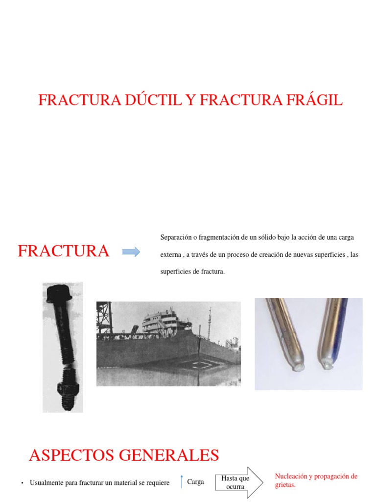 1era Exposicion de Fractura - Fractura Dúctil y Frágil | PDF | Mecánica ...