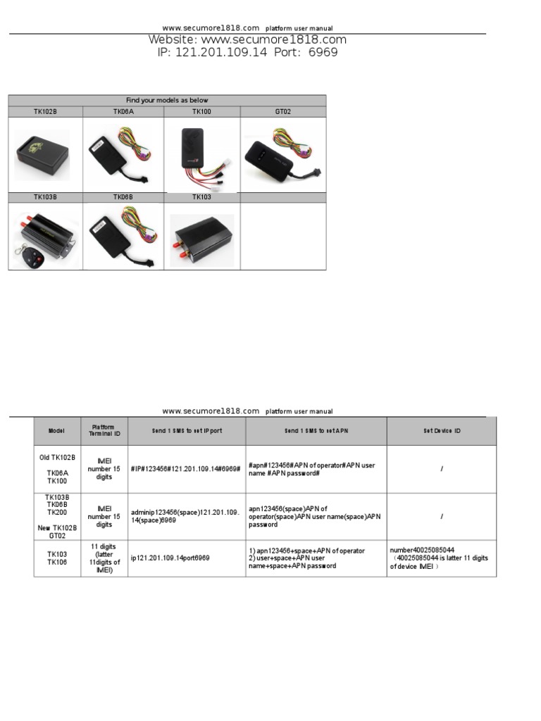 GPS Tracker Setup Guide | PDF | Digital Technology | Information And ...