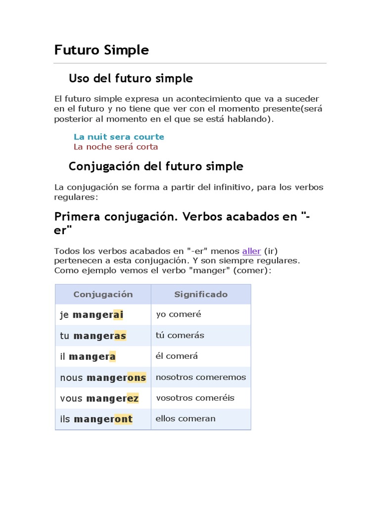 Futuro Simple | Descargar gratis PDF | Conjugación gramatical | Verbo