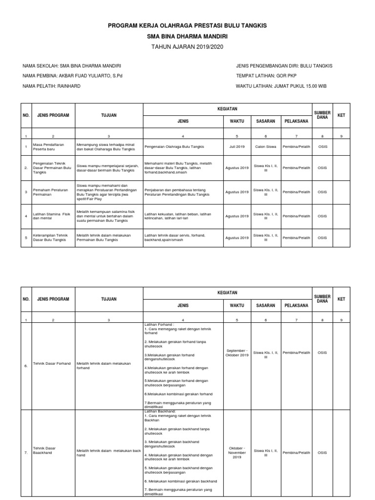 Program Kerja Olahraga Prestasi Bulu Tangkis | PDF