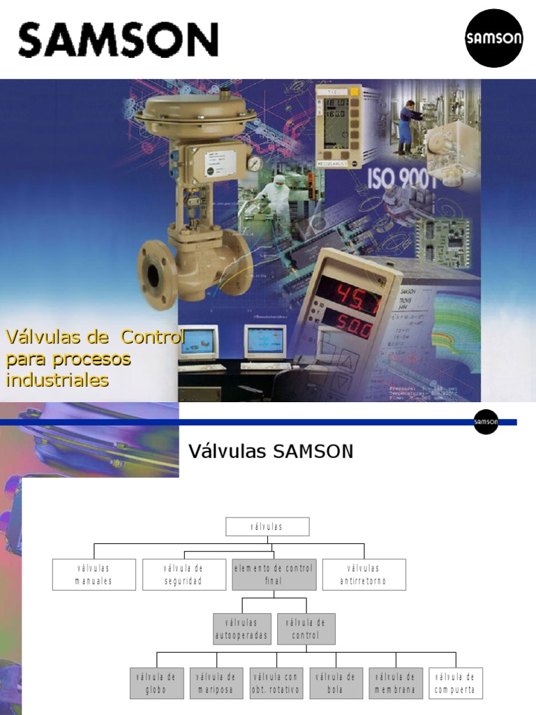 Valvulas de Control Samson | PDF | Tecnologías de gas | Ingeniería mecánica