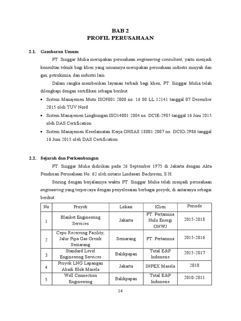 Profil Perusahaan Singgar Mulia | PDF