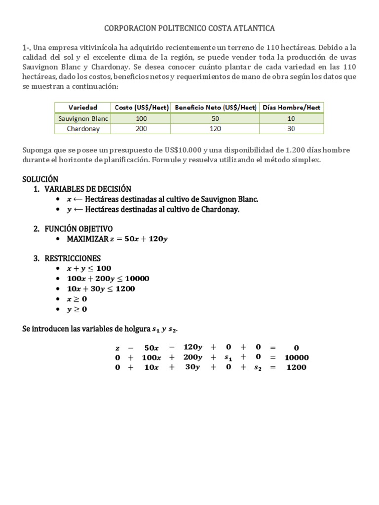 Taller Método Simplex Resuelto | PDF | Matemáticas discretas | Programación de computadoras