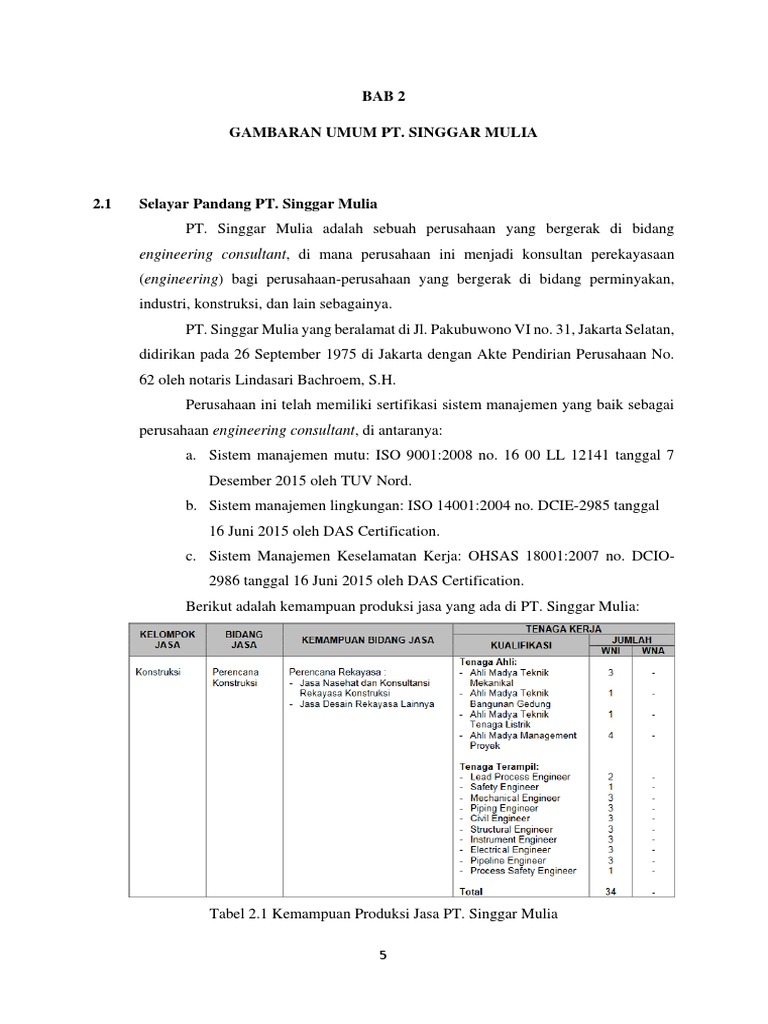 Gambaran Umum Pt. Singgar Mulia | PDF