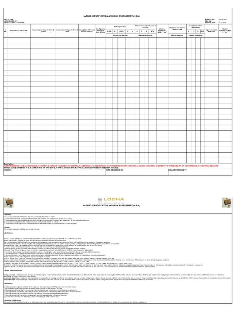HIRA-Format | Hazards | Risk