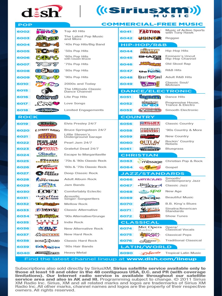 Sirius Channel Guide | PDF | Rock Music | Sound
