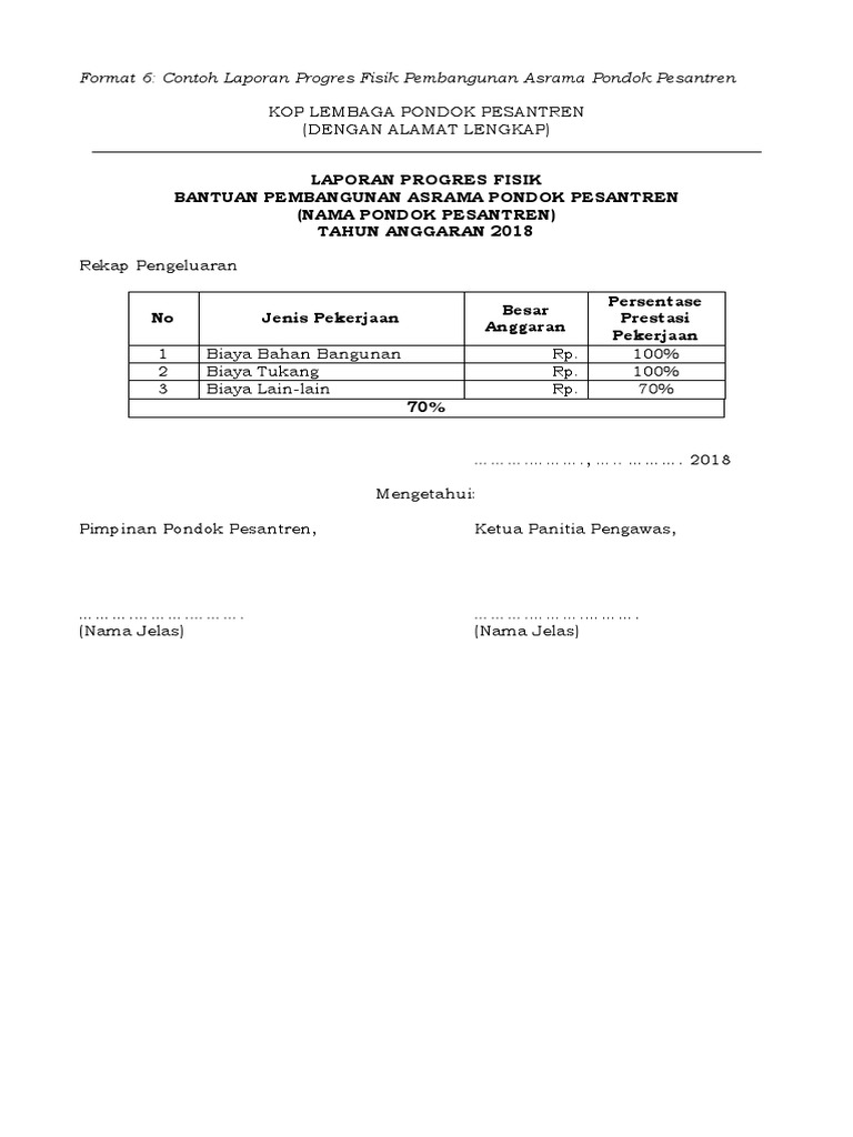 Format 6 - Contoh Laporan Progres Fisik Asrama | PDF