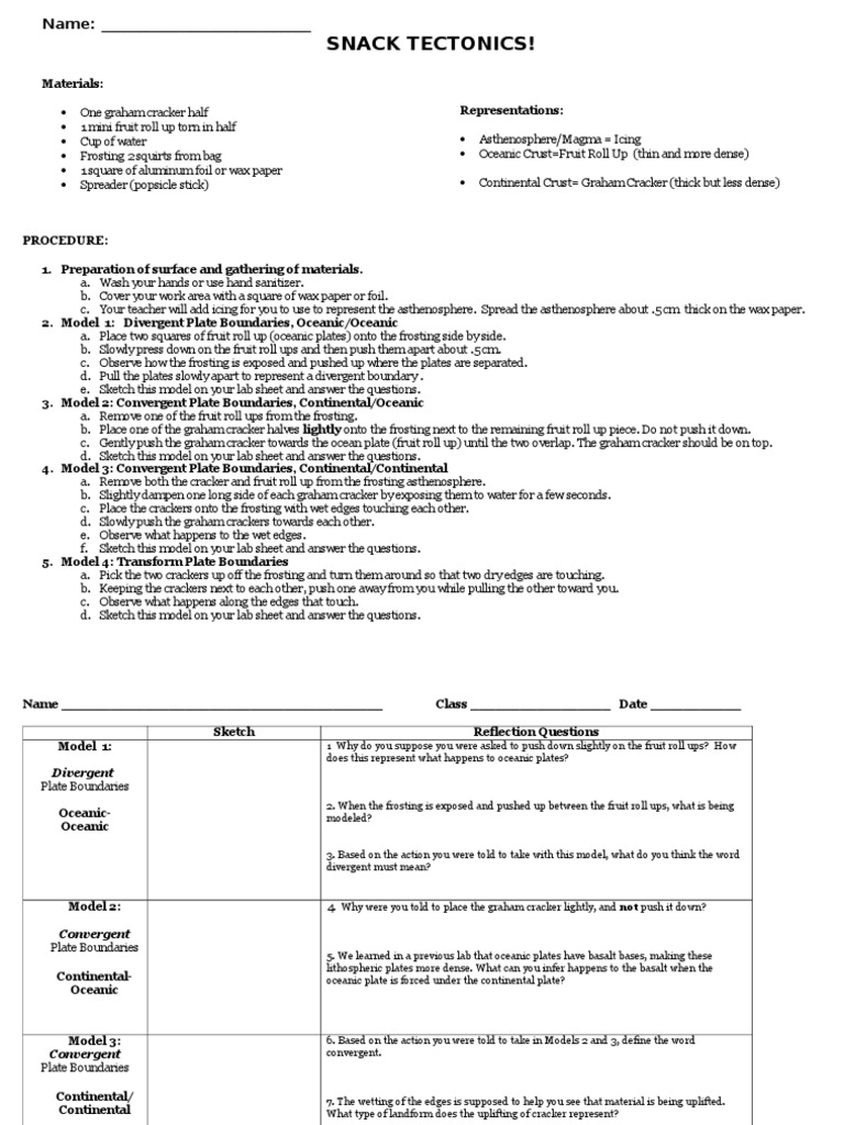 Snack Tectonics Lab | PDF | Plate Tectonics | Tectonics