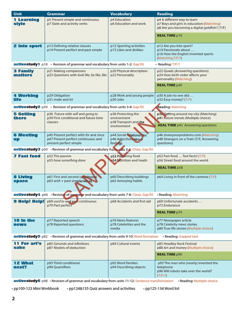 Comprehensive English Language Units | PDF | Linguistic Typology ...
