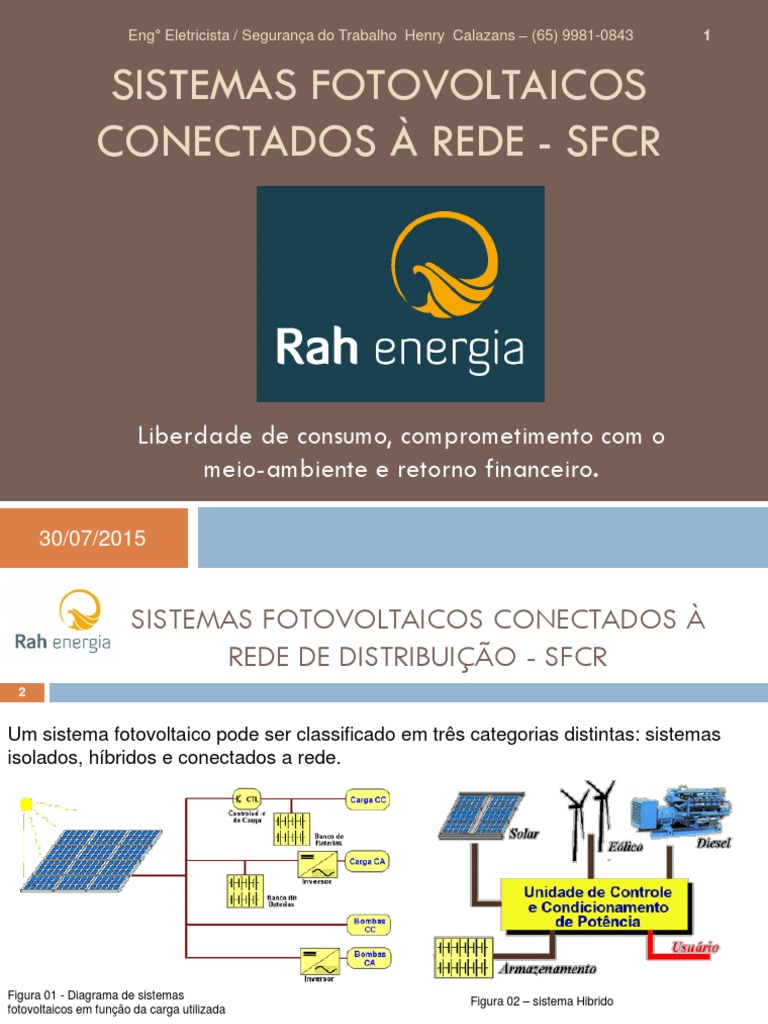 Instalação e funcionamento de sistemas fotovoltaicos conectados à rede ...