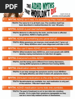 ADHD Medication Conversion Chart | PDF | Psychoactive Drugs | Therapy