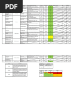 Verisurf GD&T Font | PDF